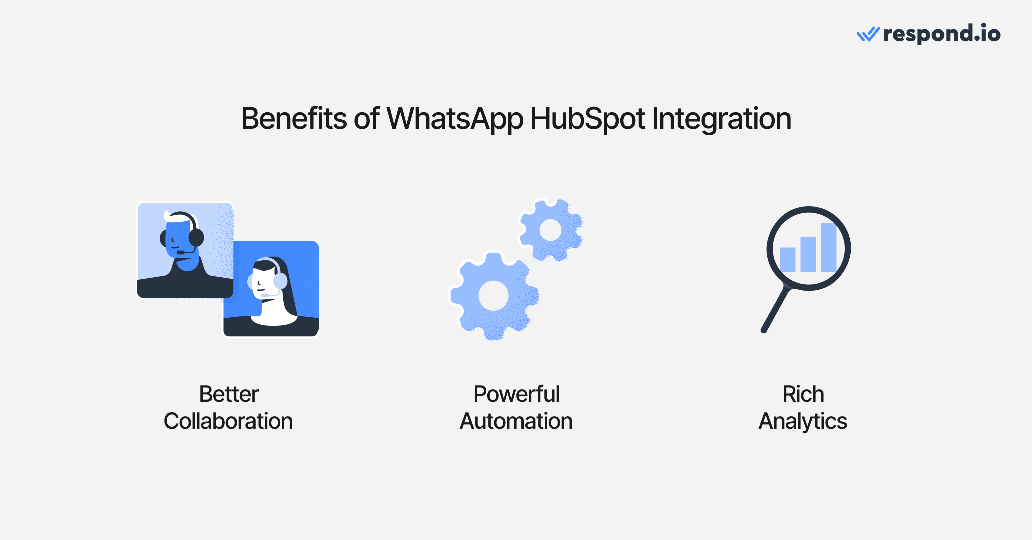 HubSpot WhatsApp Integration Made Easy: A 5-Step Guide HubSpot WhatsApp Integration Made Easy: A 5-Step Guide