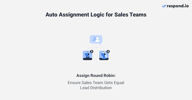 Auto Assignment: Manage Conversations with Automatic Assignment