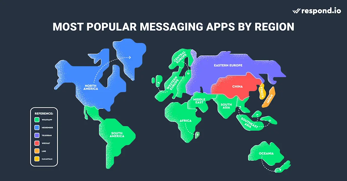 Most Popular Messaging Apps: Top Messaging Apps 2021