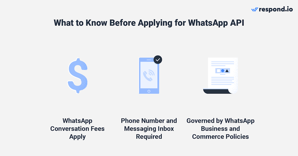 How to Get WhatsApp API: A Complete Guide