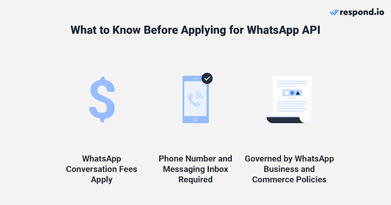 How to Get WhatsApp API: A Complete Guide