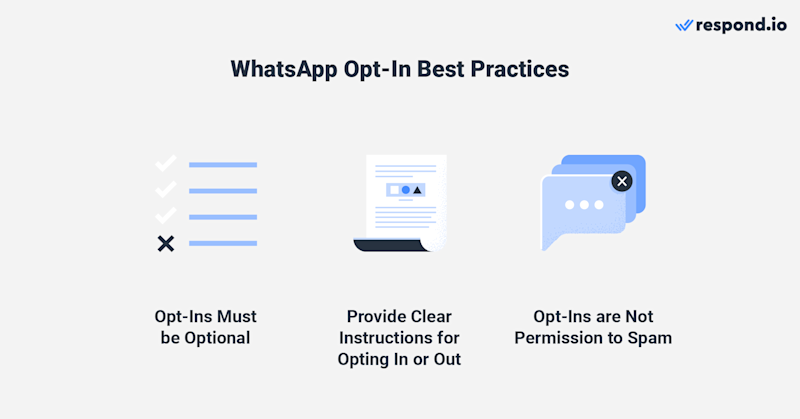 WhatsApp Opt In: Getting Customers to Opt In WhatsApp