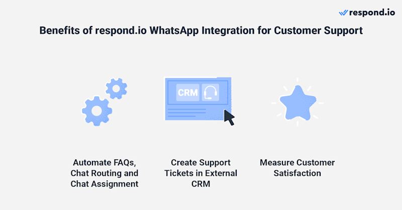 WhatsApp CRM Integration in 3 Steps: Your Ultimate Guide