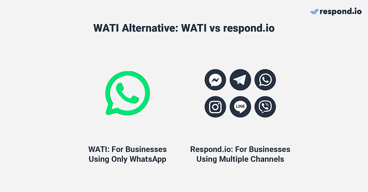 Wati Alternative: A Wati Alternatives Guide for Large Enterprises