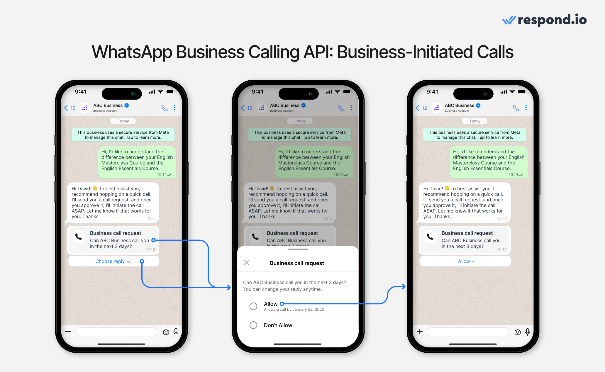 WhatsApp Business Calling API: The Ultimate Business Guide WhatsApp Business Calling API: The Ultimate Business Guide