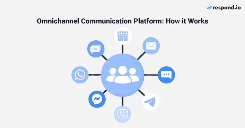 Omnichannel Communication Platform: All You Need to Know [July 2023]
