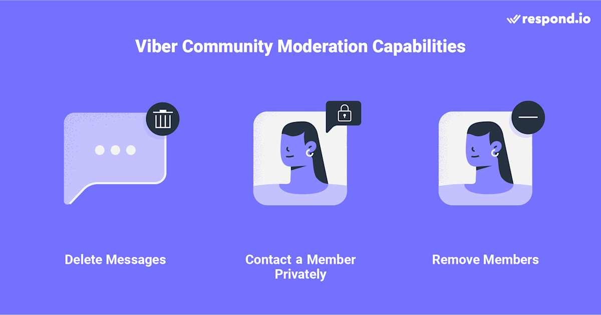 Viber Community: How to Use Viber Communities for Business