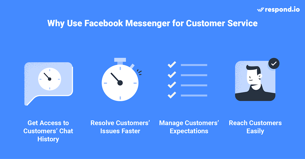 Facebook Messenger สำหรับฝ่ายบริการลูกค้า: คู่มือการใช้งาน [กรกฎาคม 2023]
