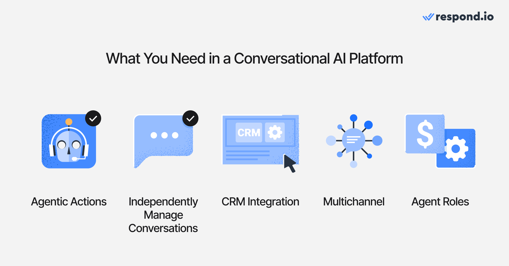 Top 7 Conversational AI Platforms of 2025 and How to Choose One