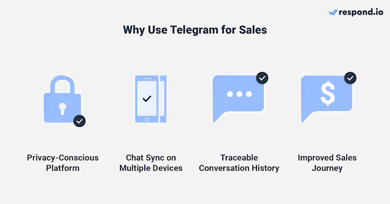 How to Sell on Telegram: The Telegram Sales Guide [July 2023]
