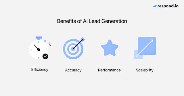 Best AI Lead Generation Tools & How to Choose One