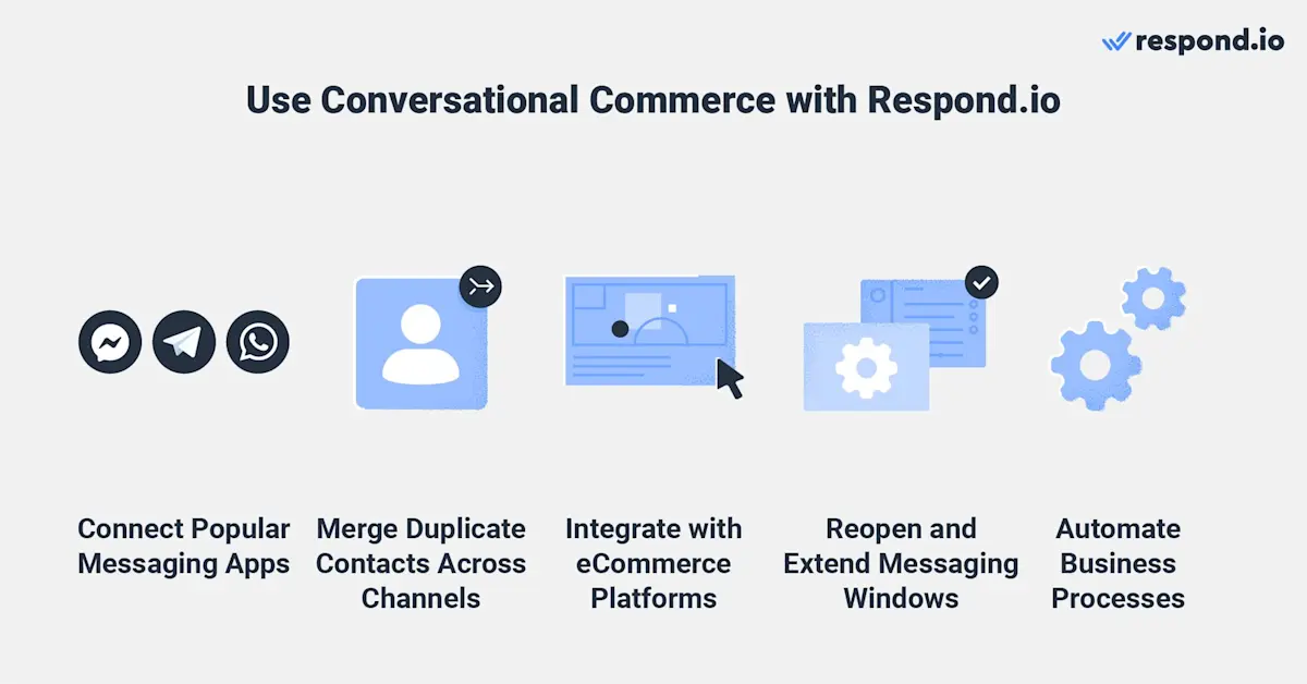 Conversational Commerce: A Guide to Conversational Commerce Platform