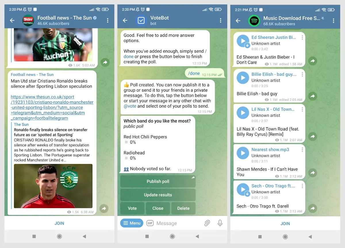 How to Sell on Telegram: The Telegram Sales Guide [July 2023]